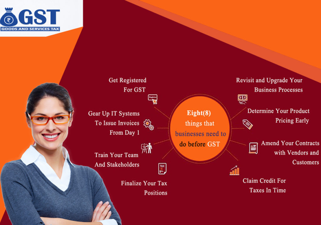 20% Discount E-GST Practical Training Course SLA